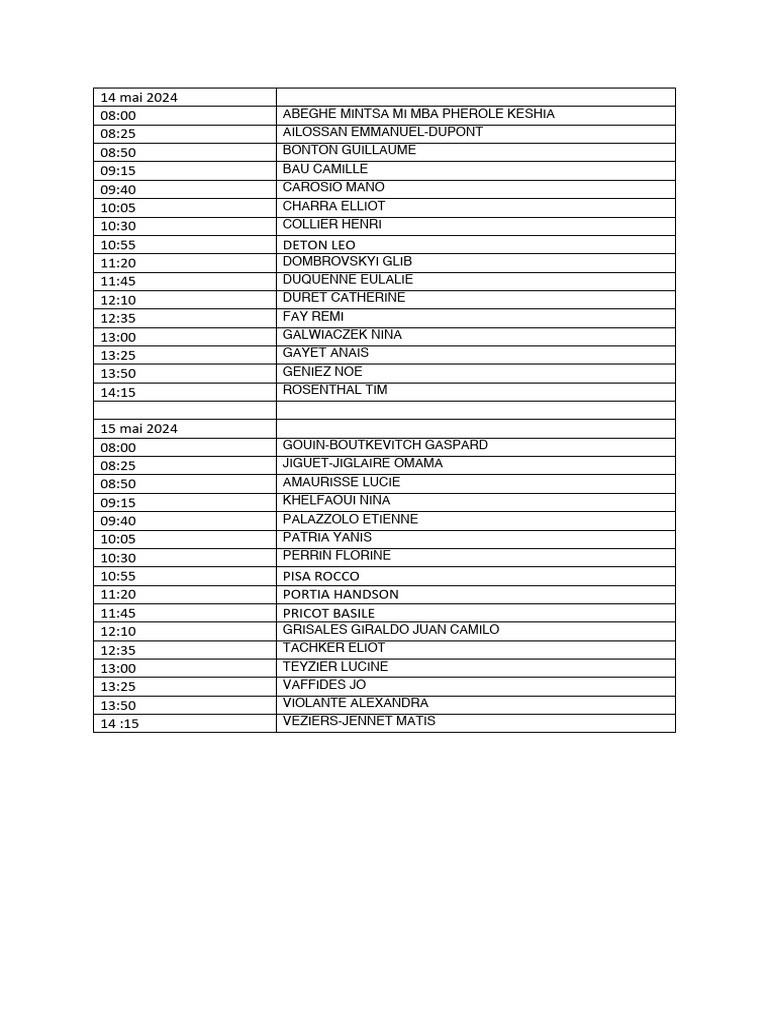 Convocation Examen Oral 14 - 15 Mai 2024 | PDF