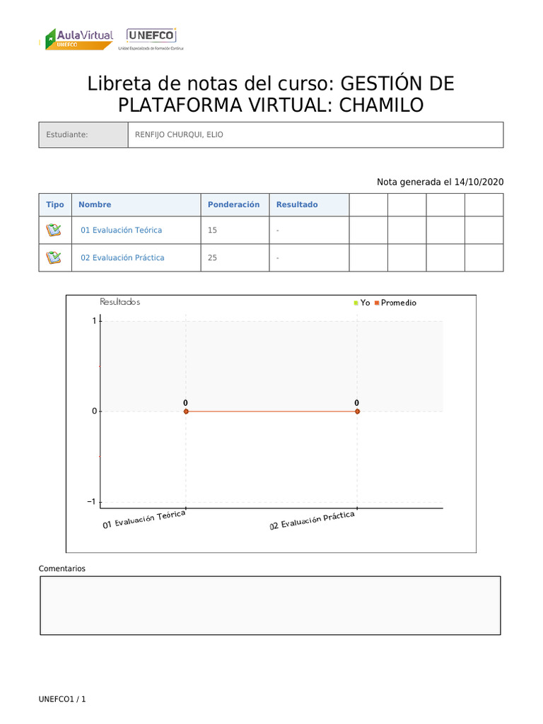 Libreta de Notas Del Curso: GESTIÓN DE Plataforma Virtual: Chamilo | PDF
