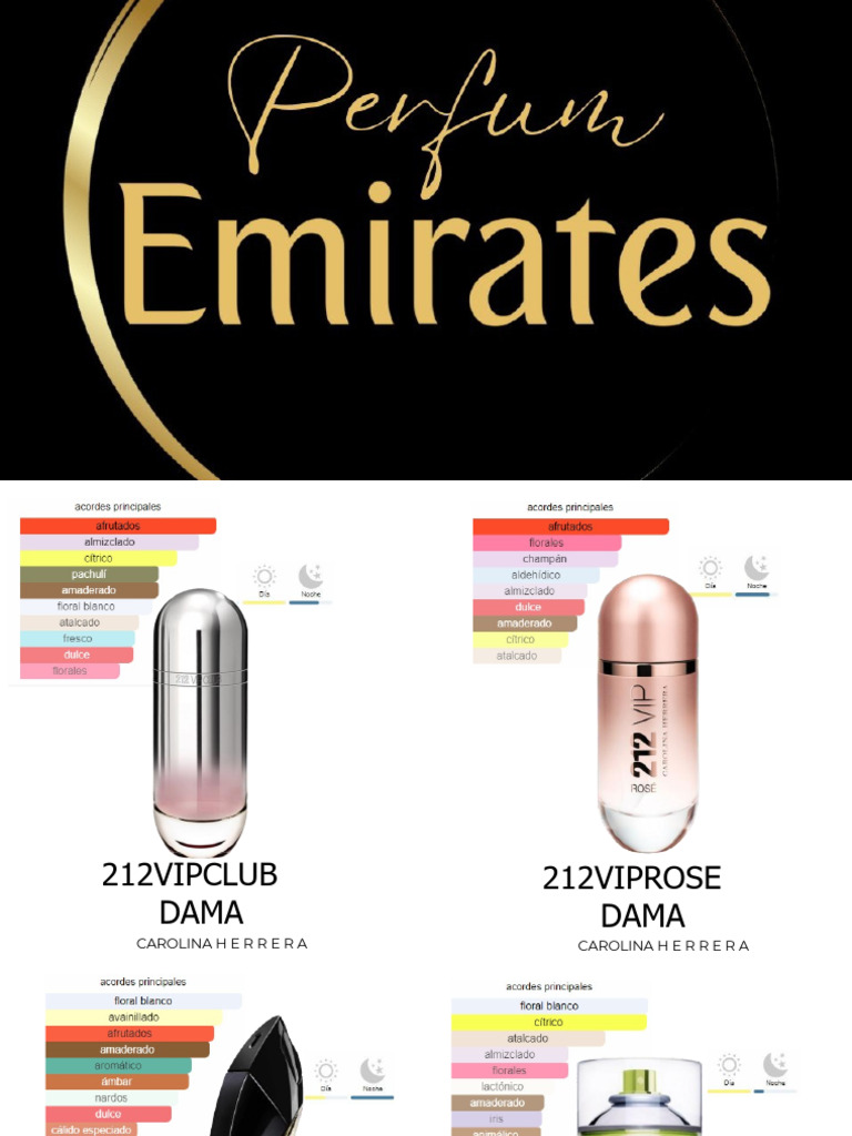 Catalogo de Esencias Nuevo - PDF 20240730 111826 0000 | PDF | Agrios | Marcas de lujo