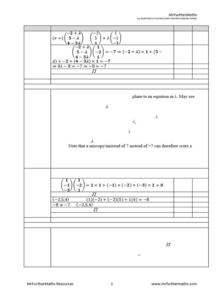 Edexcel Further Maths Questions | PDF | Equations | Contradiction