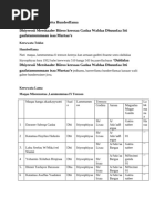 Dambii Ittin Bulmaata Waldaa | PDF