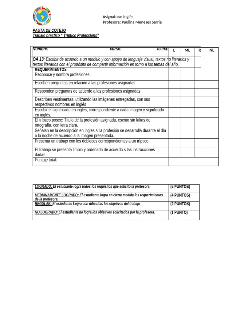 Pauta de Cotejo para Tríptico de Profesiones | PDF