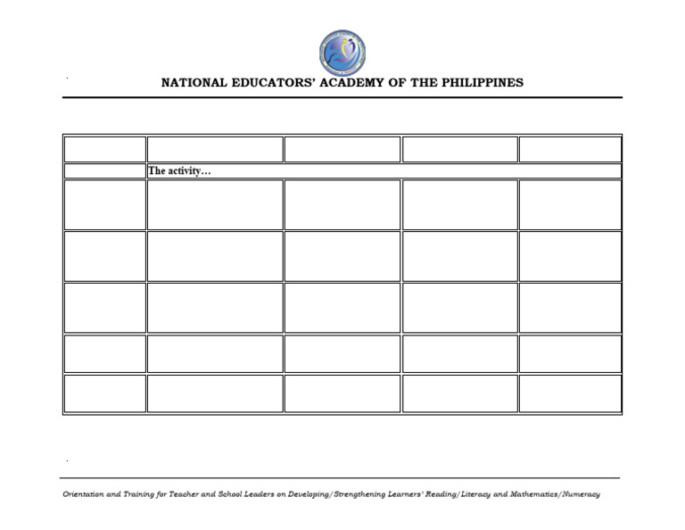 Rubric SEL Integration On Literacy and Numeracy 3 | PDF | Literacy ...
