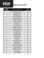 Mapas Distritos Judiciales | PDF | Chihuahua (estado)