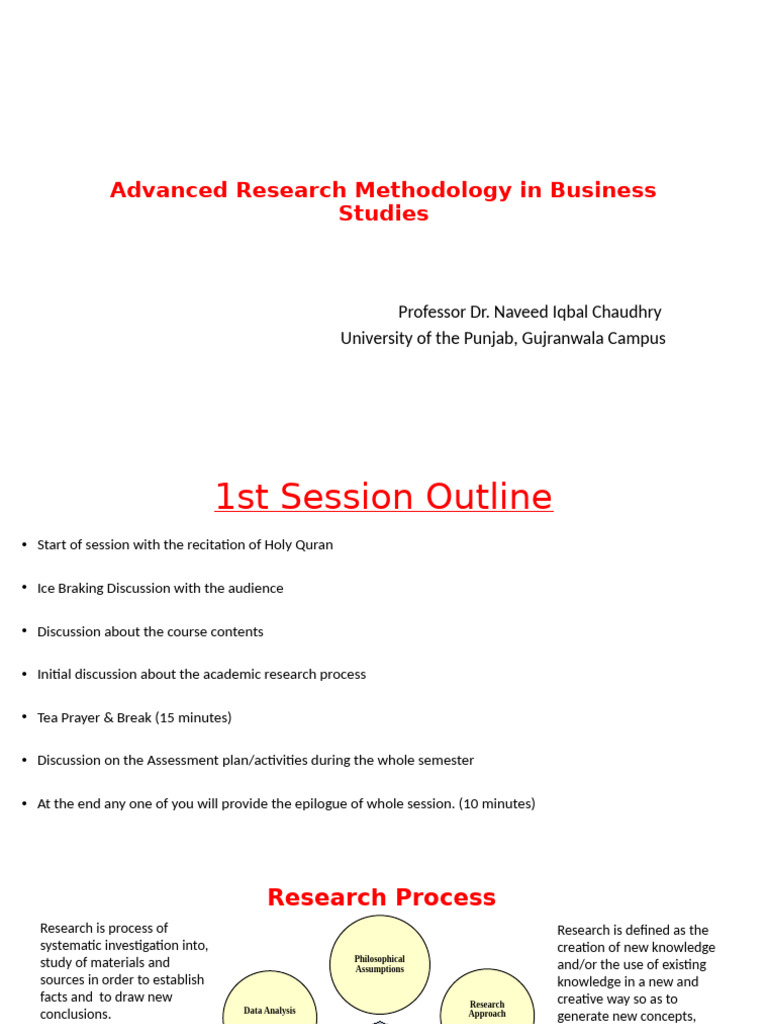 Academic Research Process | PDF | Methodology | Procedural Knowledge