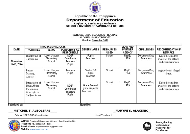 NDEP-Accomplishment-Report-Lower-Usugan-ES-November2023 | PDF