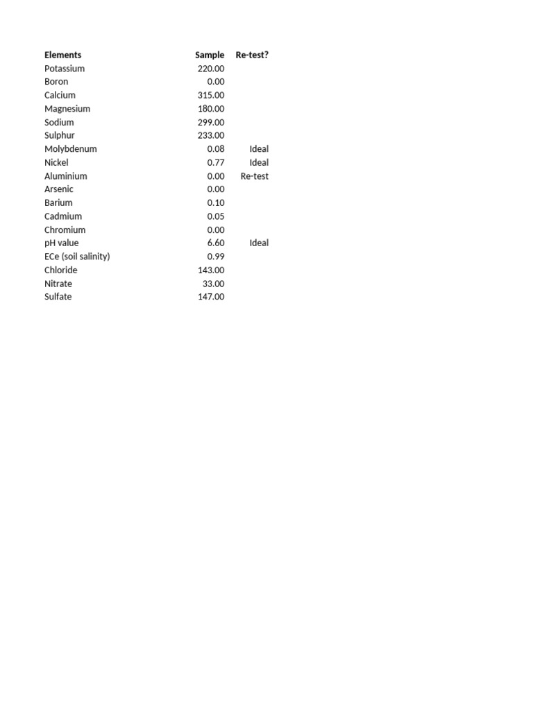 L1 T1 Try3 Results Starter | PDF