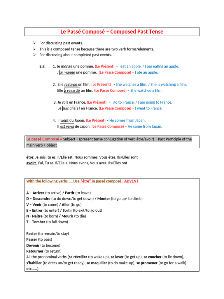 Verbes pronominaux au passé composé | PDF