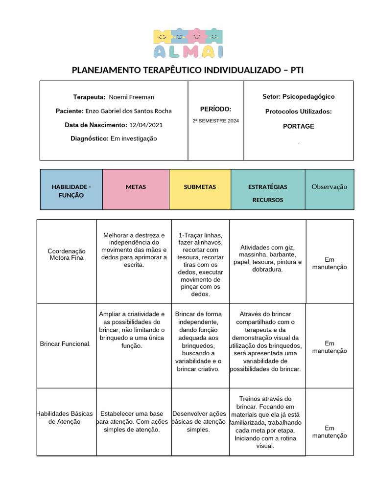 PTI Modelo de Plano Terapêutico Individualizado para TEA | PDF
