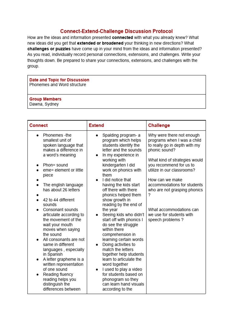 Connect-Extend-Challenge on Phonemes | PDF | Phonics | Linguistics