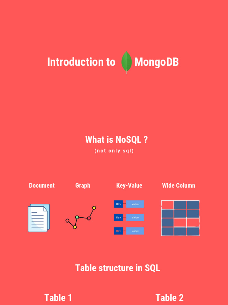 Introduction to MongoDB | PDF Introduction to MongoDB | PDF