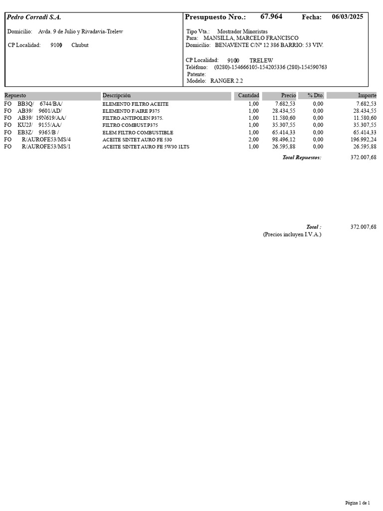Presupuesto Nro.: 67.964: Pedro Corradi S.A | PDF