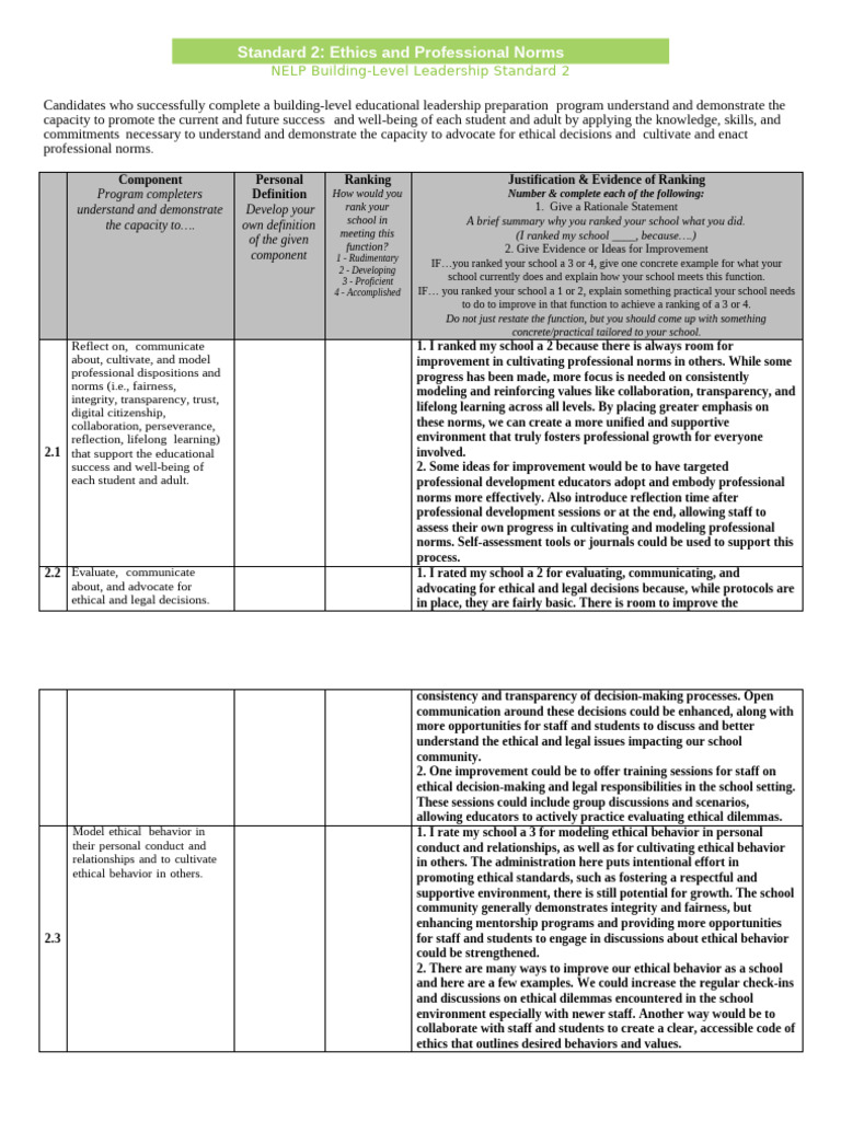 Chart 2 - NELP - Ethics & Professional Norms-1 | PDF | Decision Making ...