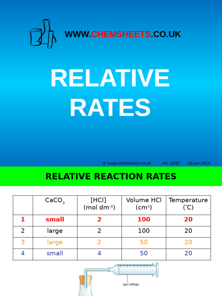 CHEMISTRY Topic 9 Relative Rates Answers.199893230 | PDF | Reaction ...