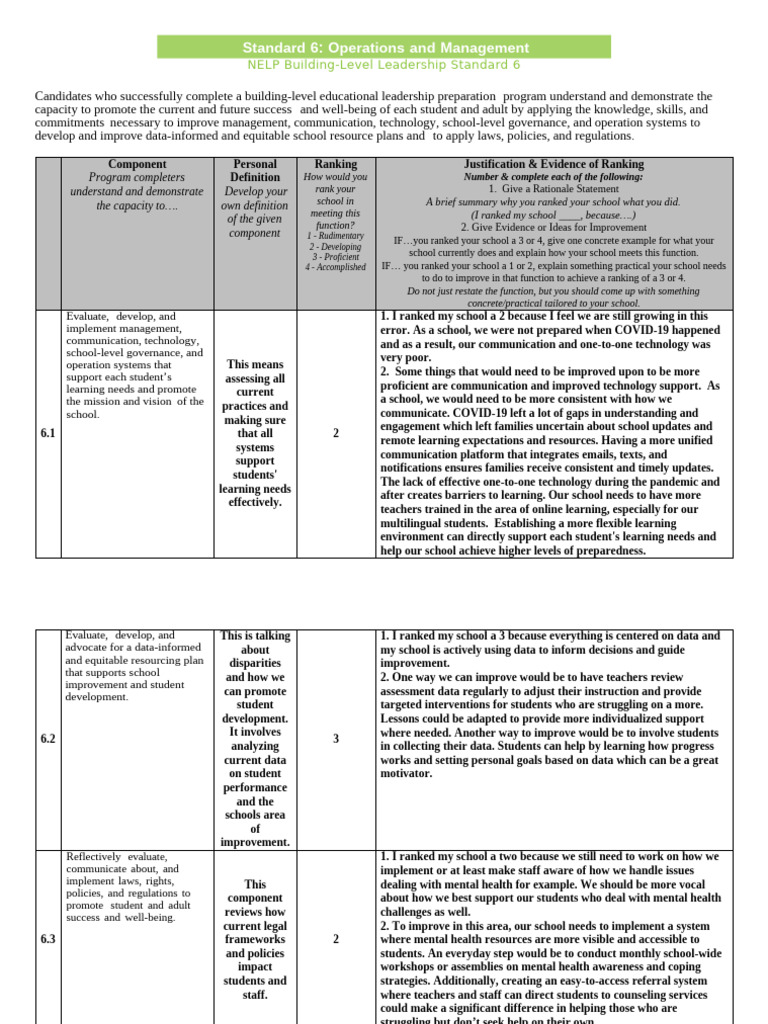 Chart 6 - NELP - Operations & Management | PDF | Mental Health | Policy