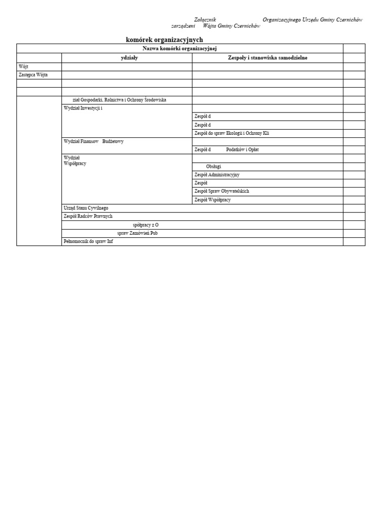UG.4.2021 - Zal. NR 2 Oznaczenie Literowe Komorek | PDF