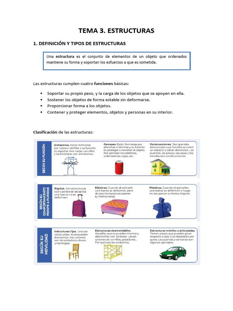 Ficha Resumen T3. Estructuras | PDF | Bóveda (Arquitectura) | Ingeniería estructural