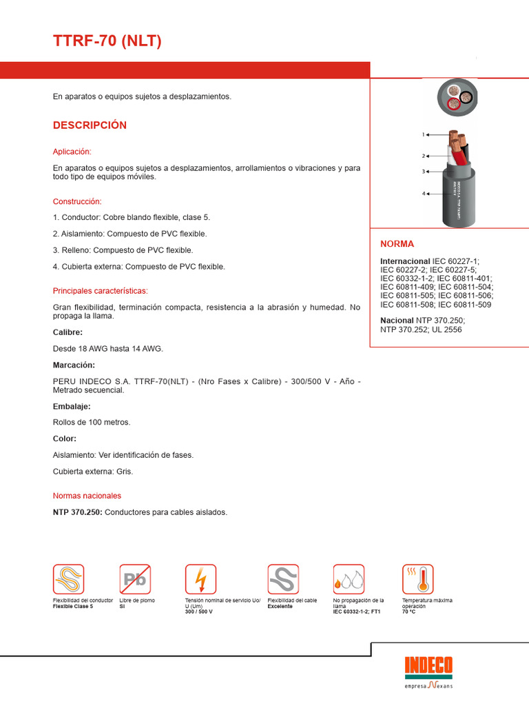 Cable NLT | PDF | Aislador (Electricidad) | Materiales