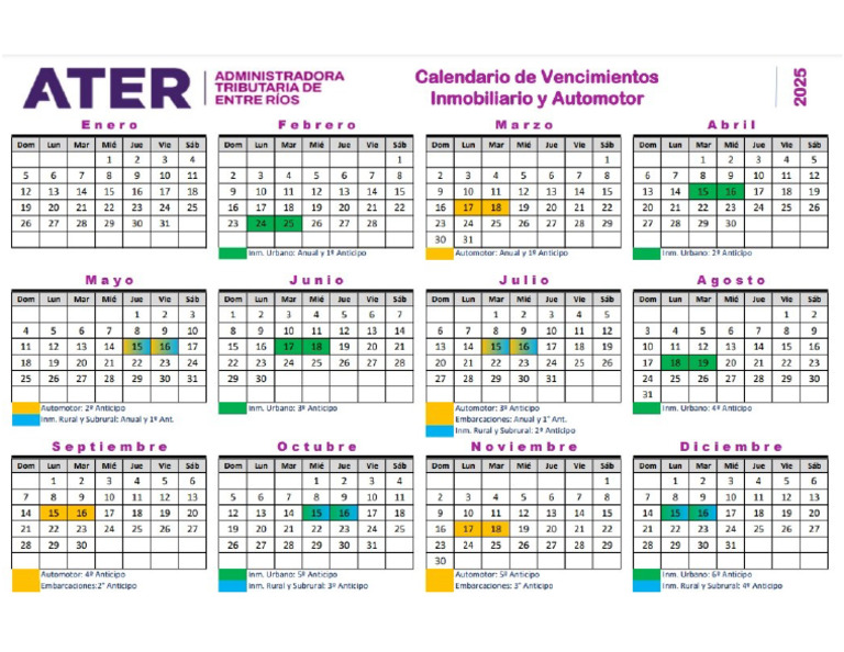 Ater Vencimientos 2025 | PDF
