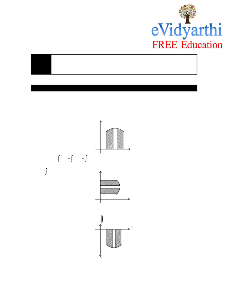 Class 12 Chapter 8 Maths Important Formulas | PDF | Area | Integral