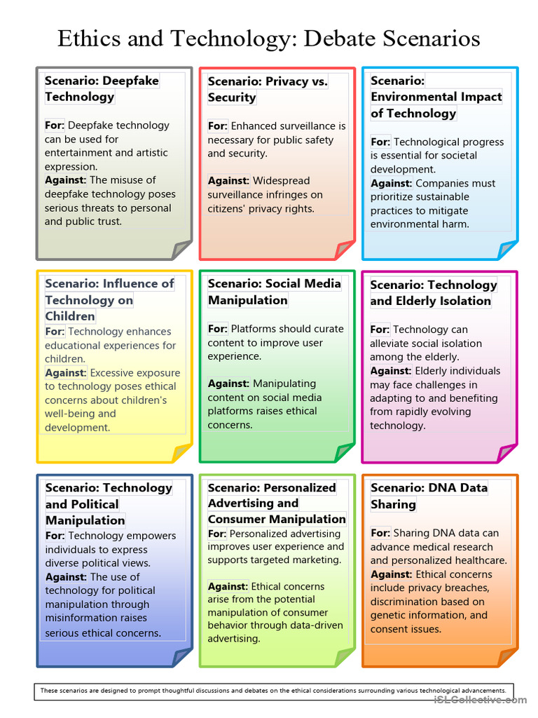 Ethical Debates on Technology Issues | PDF | Privacy | Social Media