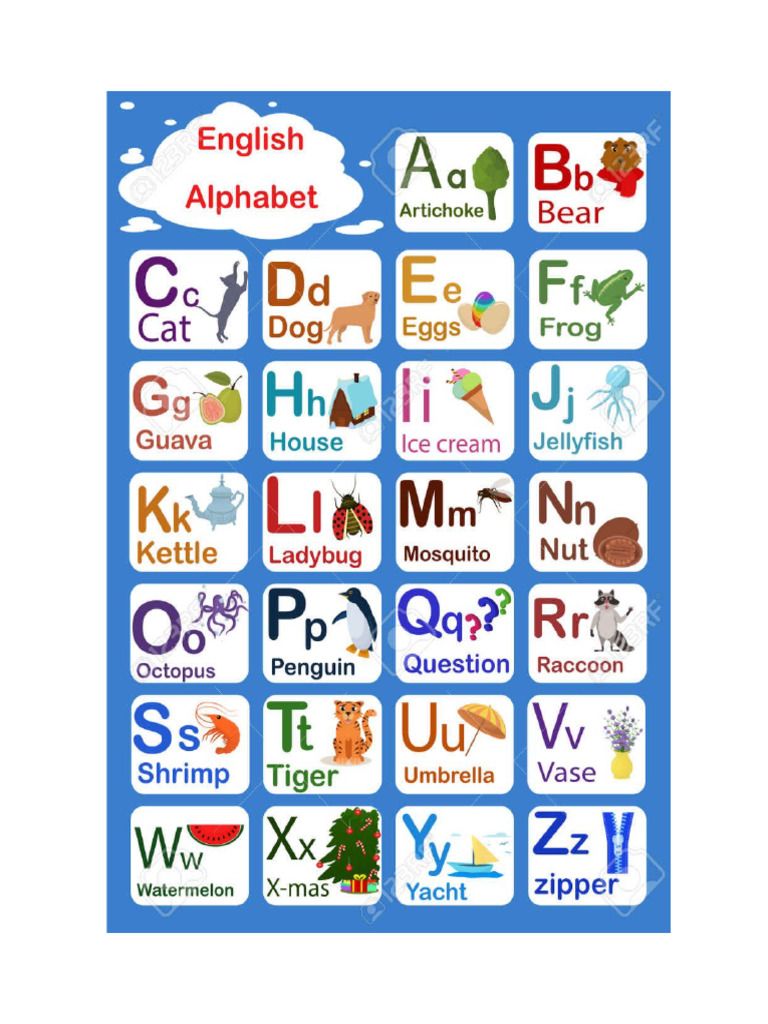 Abecedario Ingles | PDF