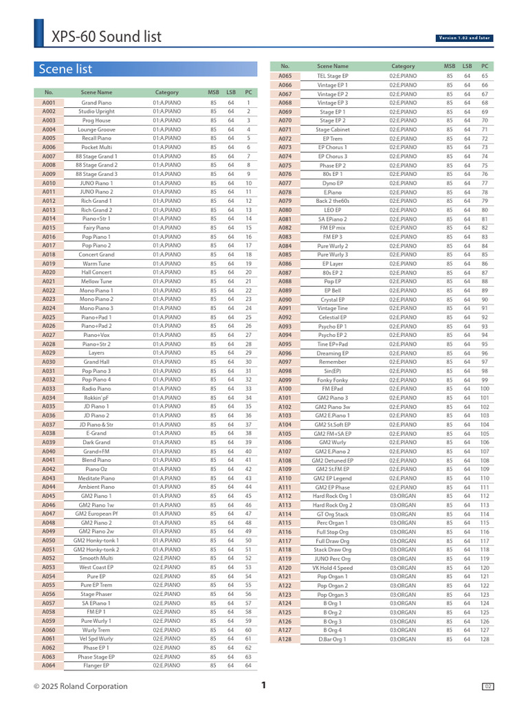 XPS-60_sound_eng02_W | PDF | Double Bass | Guitars