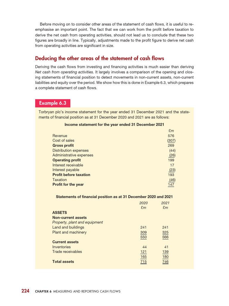 Financial Accounting For Decision Makers 10th Edition Book and MyLab ...