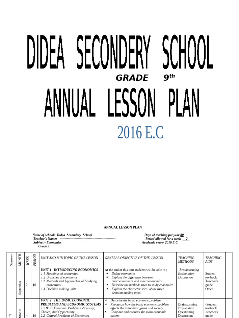 10annual Lesson Plan Format | PDF | Supply And Demand | Supply (Economics)
