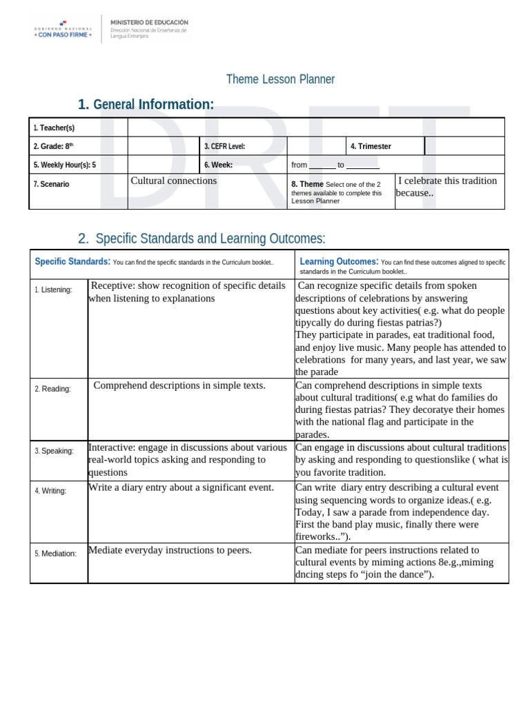 Theme Lesson Plan Format - DRAFT # 1 | PDF | Curriculum | Procedural ...