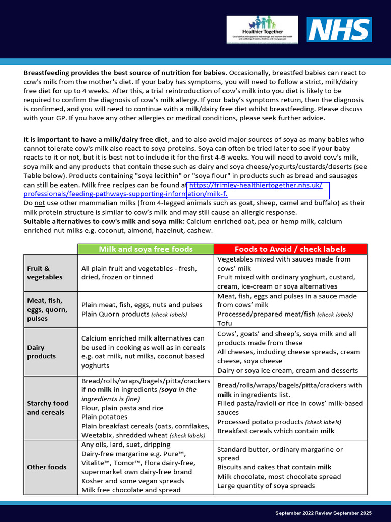 NHS HT Milk Free Diet Mums.pdf Sept 22 | PDF | Soybean | Milk