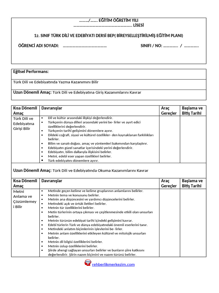12.sinif Turk Dili Ve Edebiyati BEP Bireysellestirilmis Egitim Plani | PDF