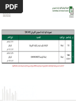 Application For Engineer's License (CRPEP) in Bahrain | PDF