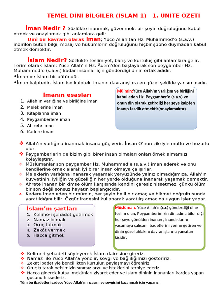 Asım - Temel Dini Bilgiler (Islam 1) 1 Ünite Özeti | PDF