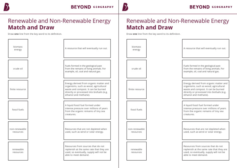 Renewable and Non Renewable Match and Draw - 2xa5 | PDF | Fuels ...