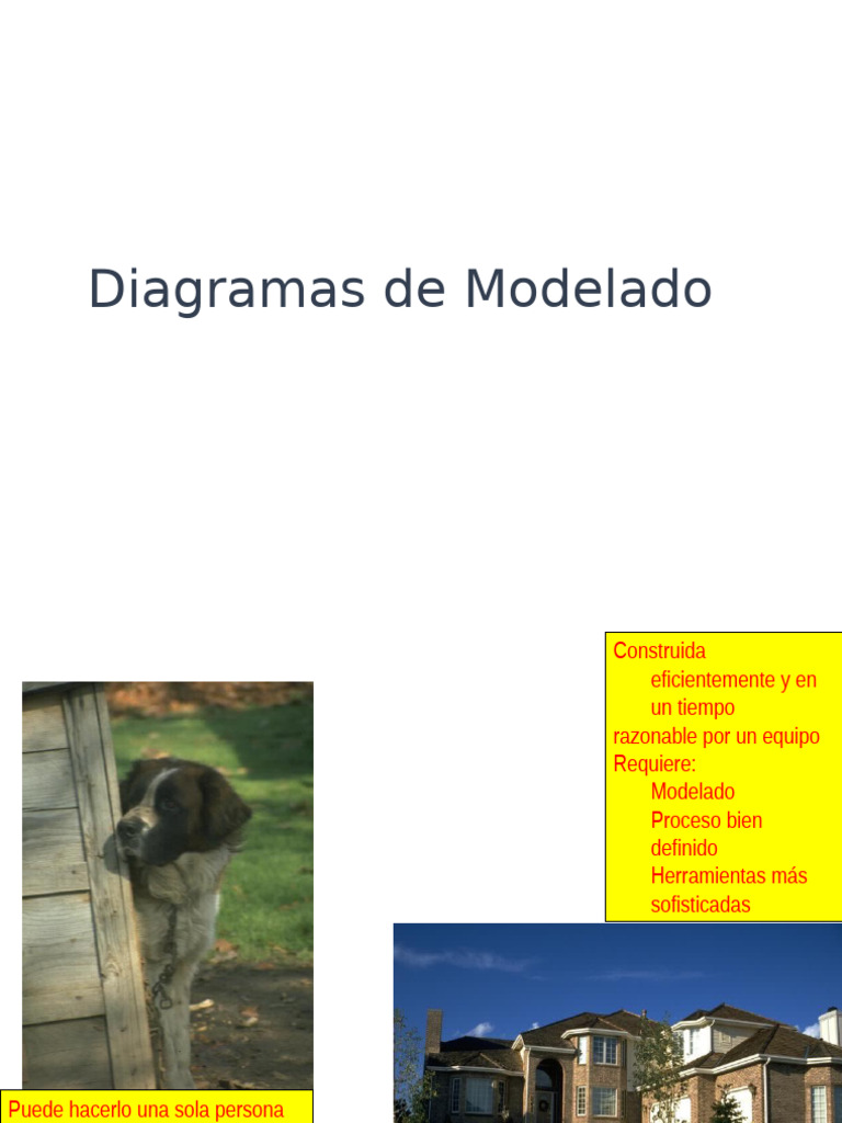 Diagramas de Clase Valido | PDF | Lenguaje de modelado unificado | Desarrollo de software