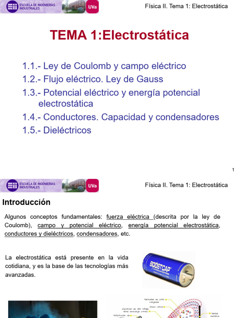 Fundamentos de Electrostática en Física II | PDF | Electrostática ...