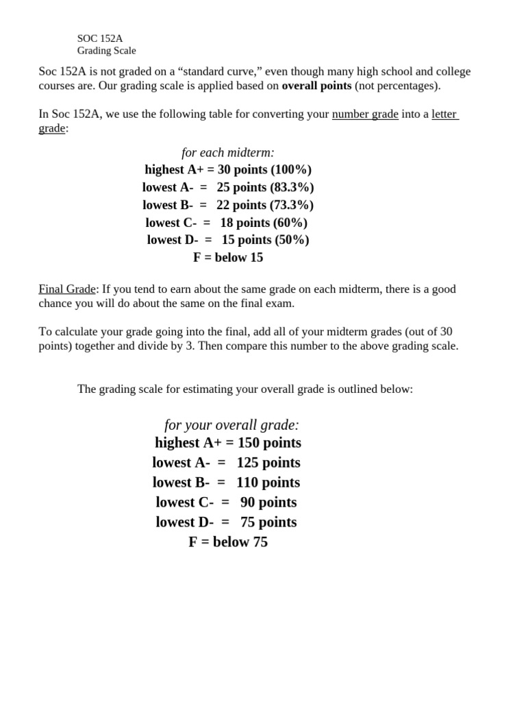 SOC 152A Grading Scale Explained | PDF