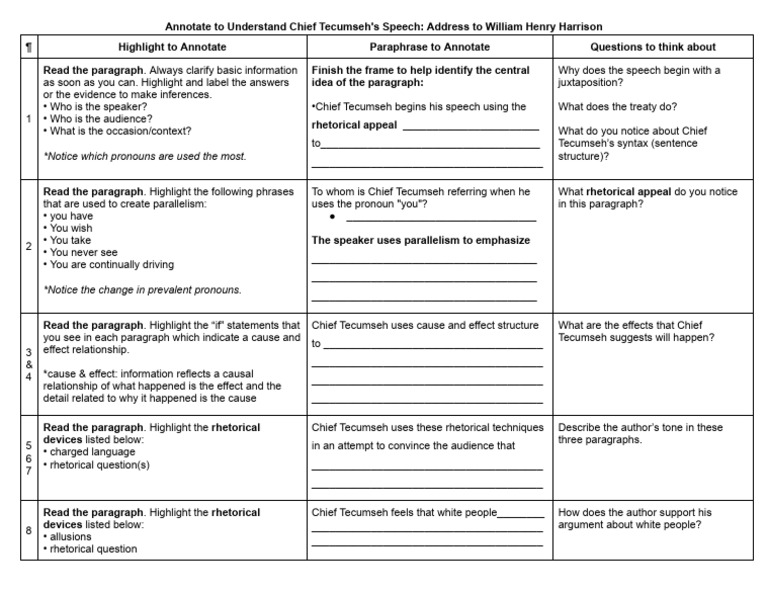 Tecumseh Speech Graphic Organizer | PDF | Causality | Human Communication