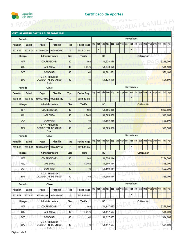 Mafars 040 | PDF | Pensión | Industrias de servicio