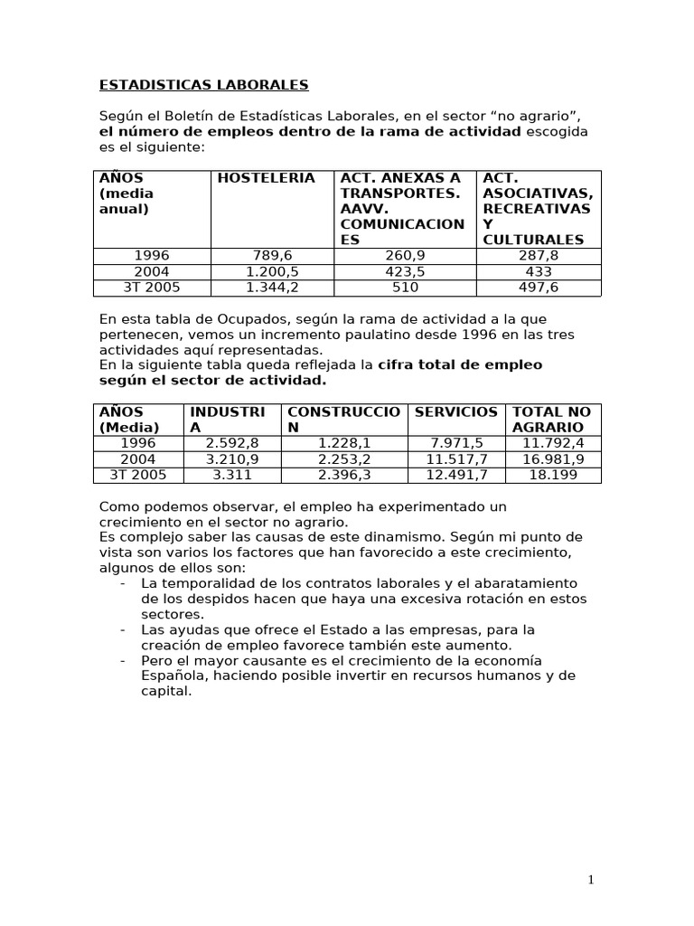 Estad Laborales | PDF