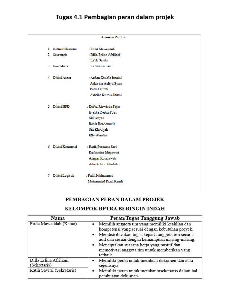 Tugas 4.1 Peran Dan Pembagian Tugas Kelompok | PDF
