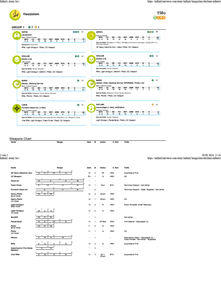 Infinity Army list - h | PDF | Ballistics | Flight