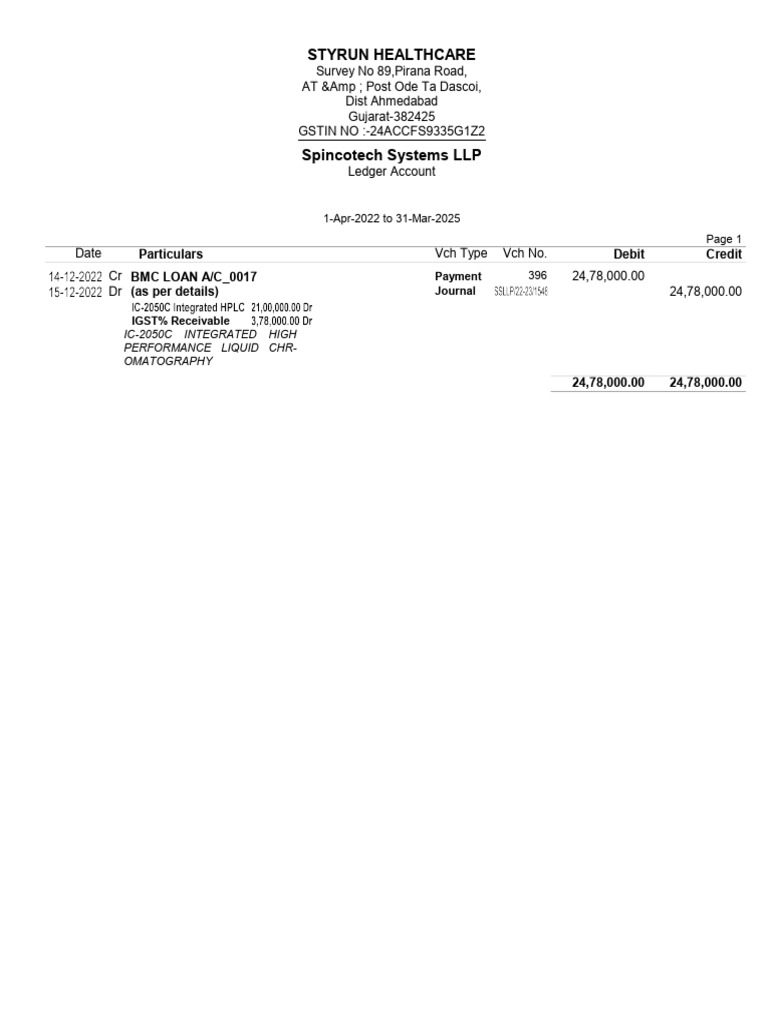 Spincotech Systems LLP Ledger Account | PDF