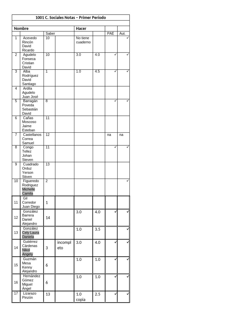 1001 Notas Primer Per. | PDF