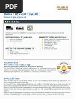 Rubia TIR 7400 15W-40 Data Sheet | PDF | Motor Oil