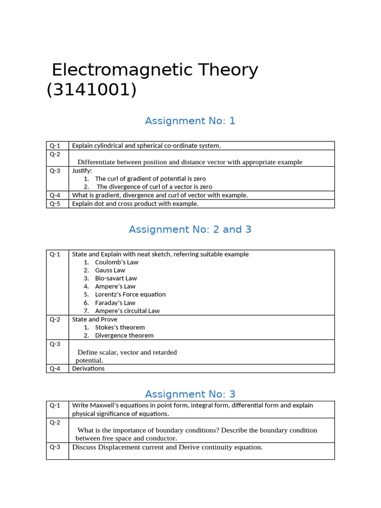 ET Assignment 1 2 3 | PDF