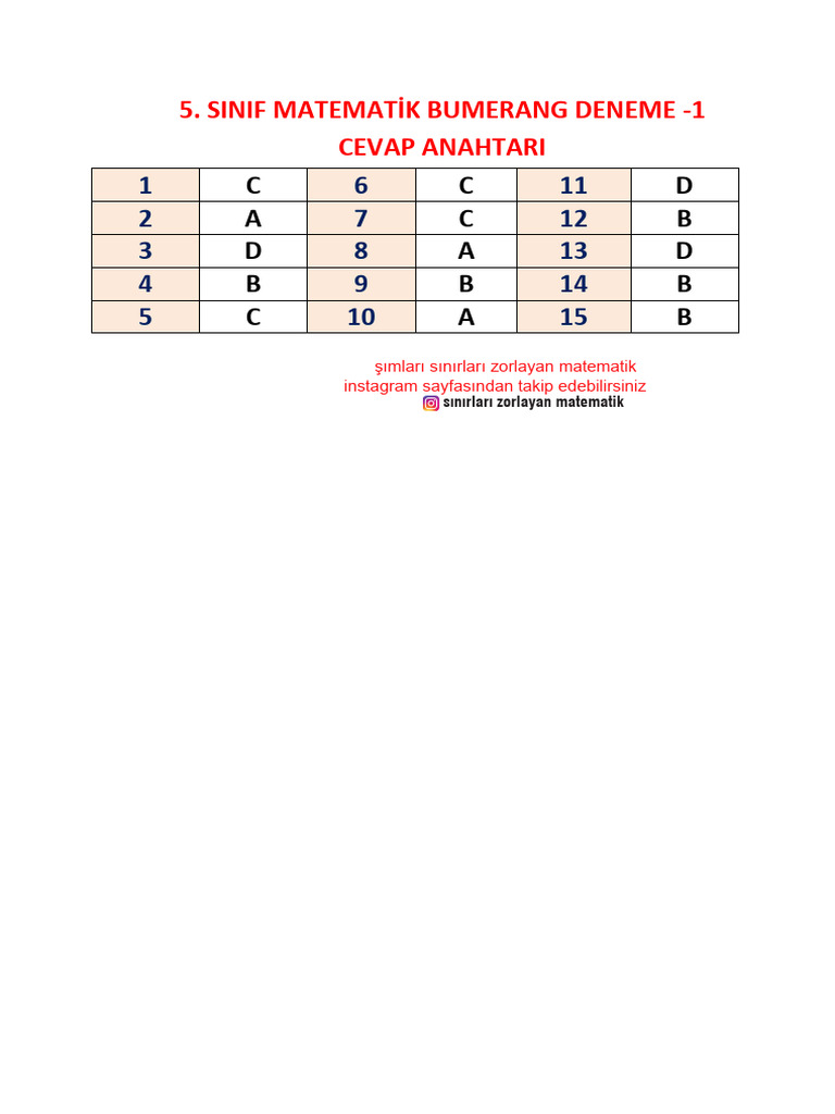 Sinif Mat Bumerang Deneme - 1 Cevap Anahtari | PDF