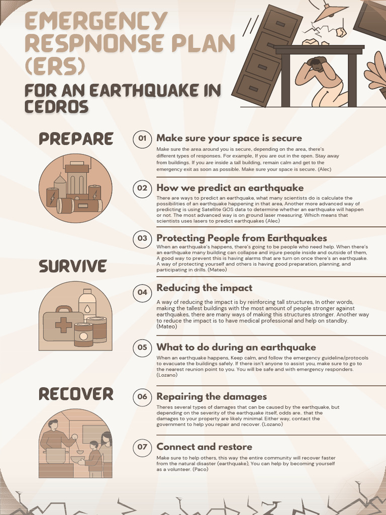 Orange Blue Illustration 7 Steps To Earthquake Safety Poster PDF | PDF ...
