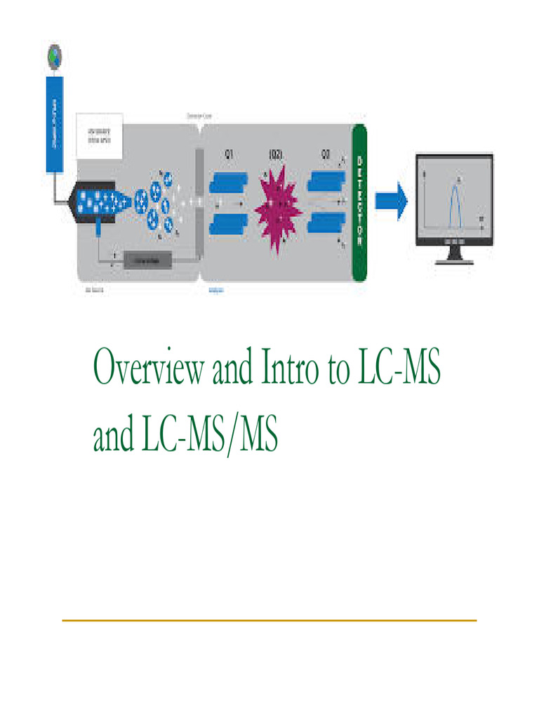 Introduction to LC-MS and LC-MS_MS | PDF | Electrospray Ionization | Mass Spectrometry